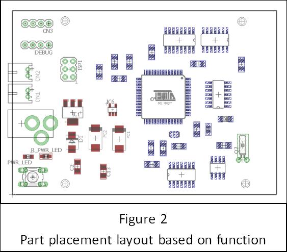 PCB component placement strategies - PCB Assembly,PCB Manufacturing,PCB ...