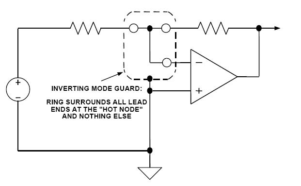 PCB GUARD RING AND TRACE - PCB Assembly,PCB Manufacturing,PCB design ...