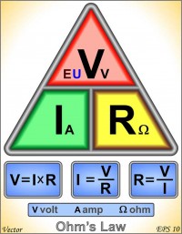 PCB Trace-The Importance of PCB Traces In the PCBs