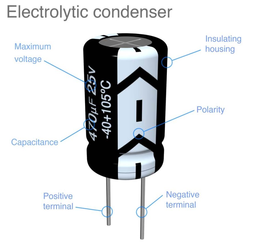 Capacitor Polarity: Understanding Polarity for Seamless Installation