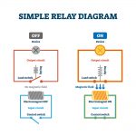 Relay Module: A Complete Guide