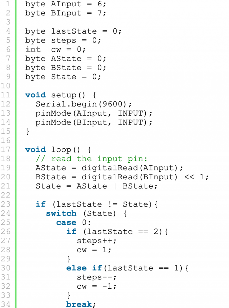Mouse Rotary Encoder The Working Principle And How To Connect It With
