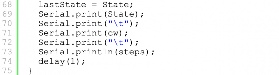 Mouse Rotary Encoder The Working Principle And How To Connect It With The Arduino