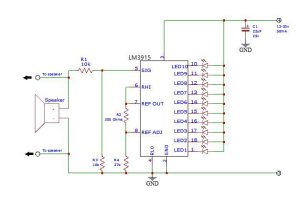 Audio Power Meters | Best Audio Testing Tools & Measurements