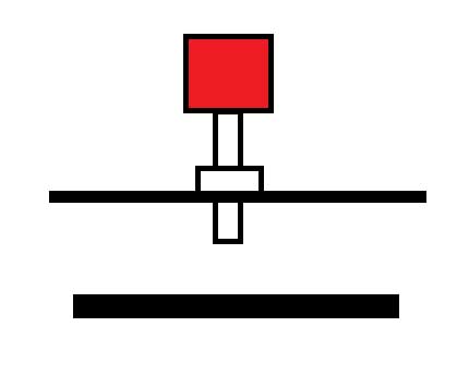 Button Circuit: An Introductory Guide