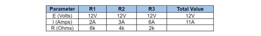 Parallel Circuits | Understanding Voltage and Current in Parallel