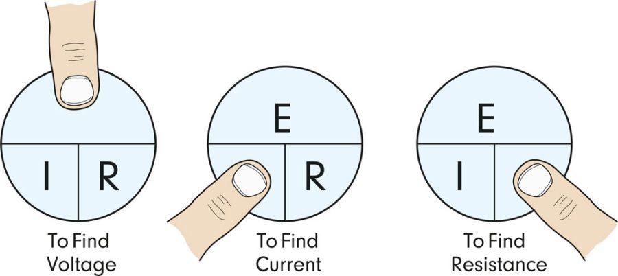 Parallel Circuits | Understanding Voltage and Current in Parallel