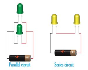 Current Limiting Resistor: Protective Resistor for Regulating Current