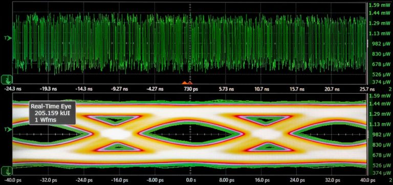 Return Current: How To Handle Current Return Paths in a Circuit