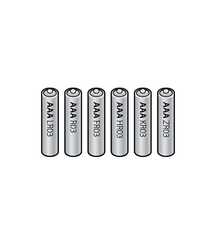 AAA Batteries- Types and Chemistry of AAA Batteries