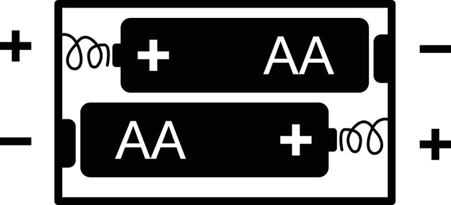 AAA Batteries- Types and Chemistry of AAA Batteries