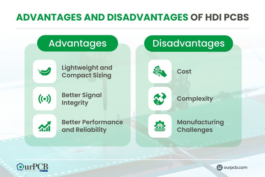 What is a High-Density Interconnect PCB? Different Types & Design Guide
