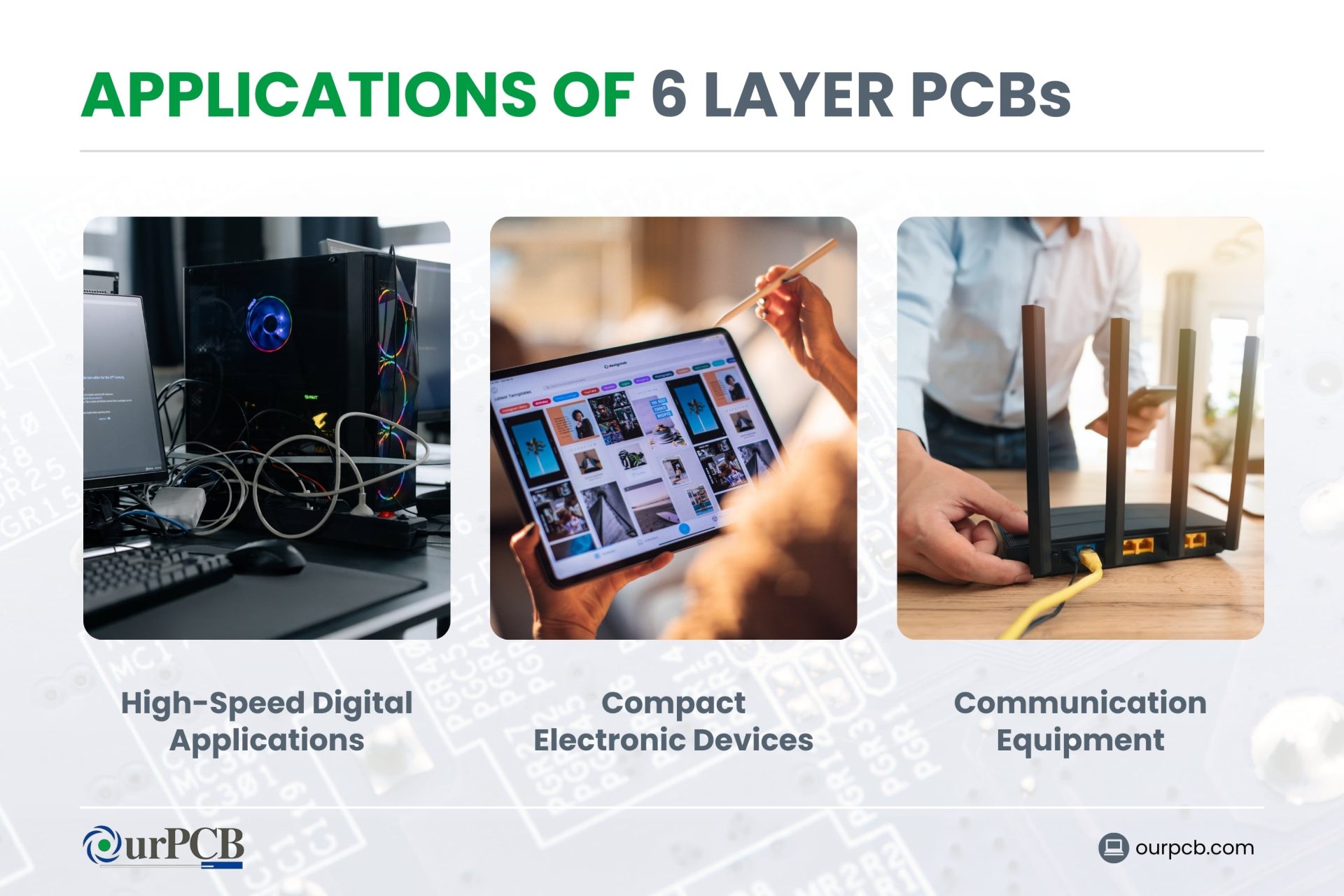 What is a 6-layer PCB Stackup? Examples and Guidelines - OurPCB