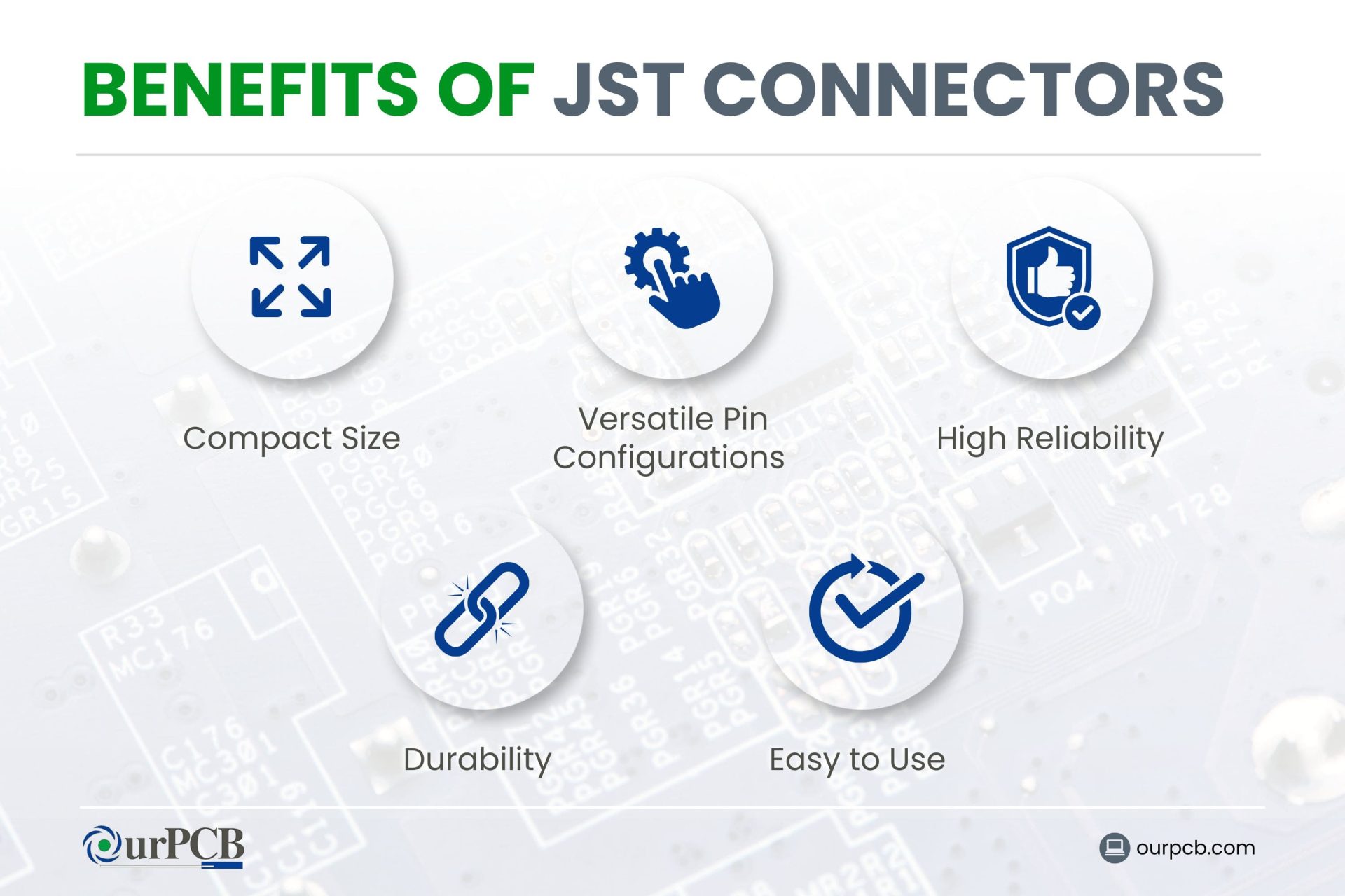 JST Connector | Connectors JST, JST Plug, JST Terminals