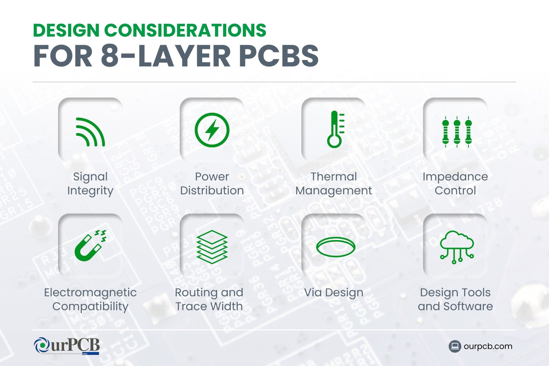 What is an 8-Layer PCB Stackup? Examples and Guidelines