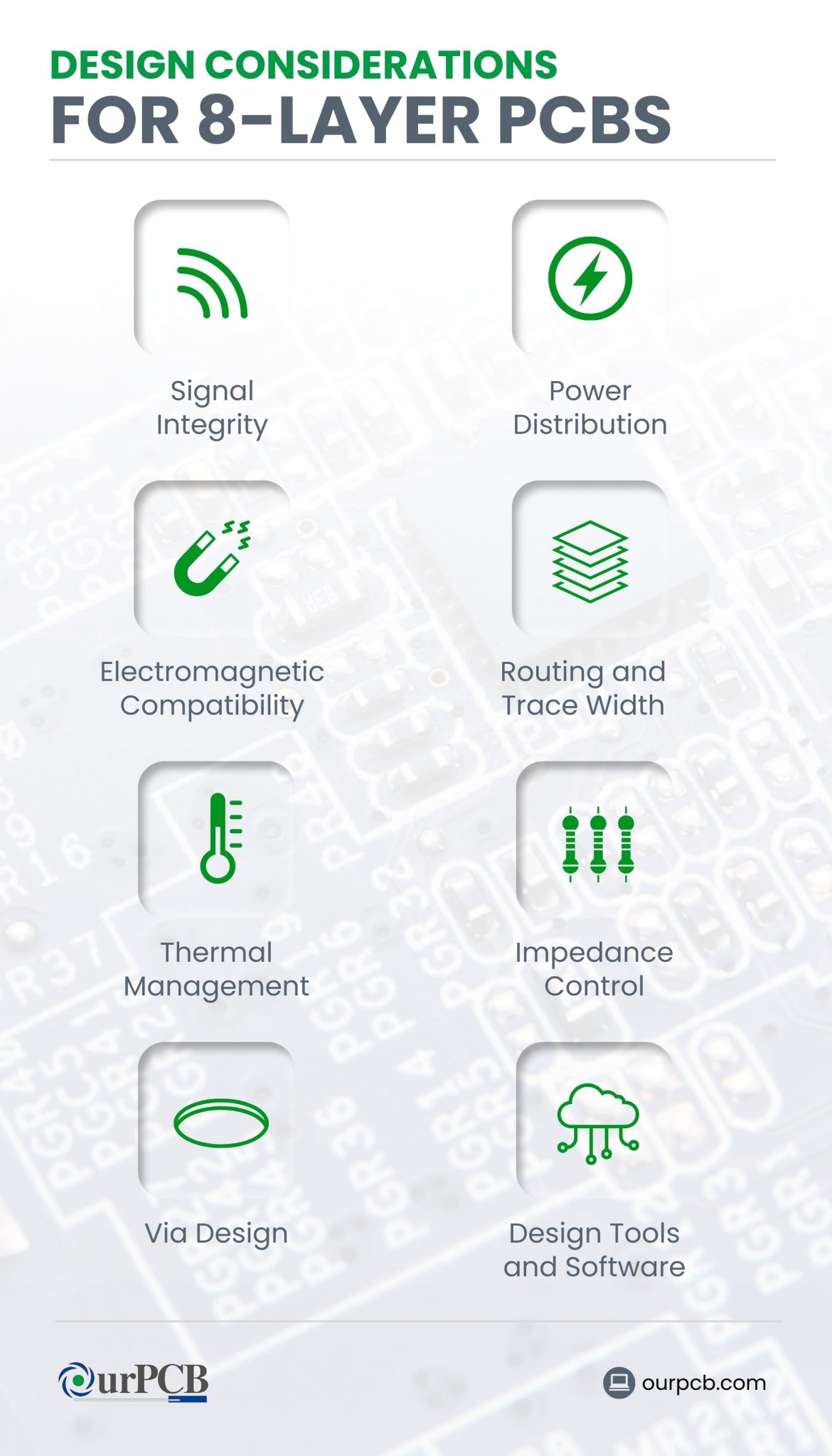 What is an 8-Layer PCB Stackup? Examples and Guidelines