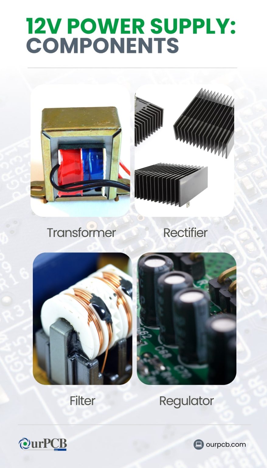 What Is a 12V DC Power Supply and How Is It Used?