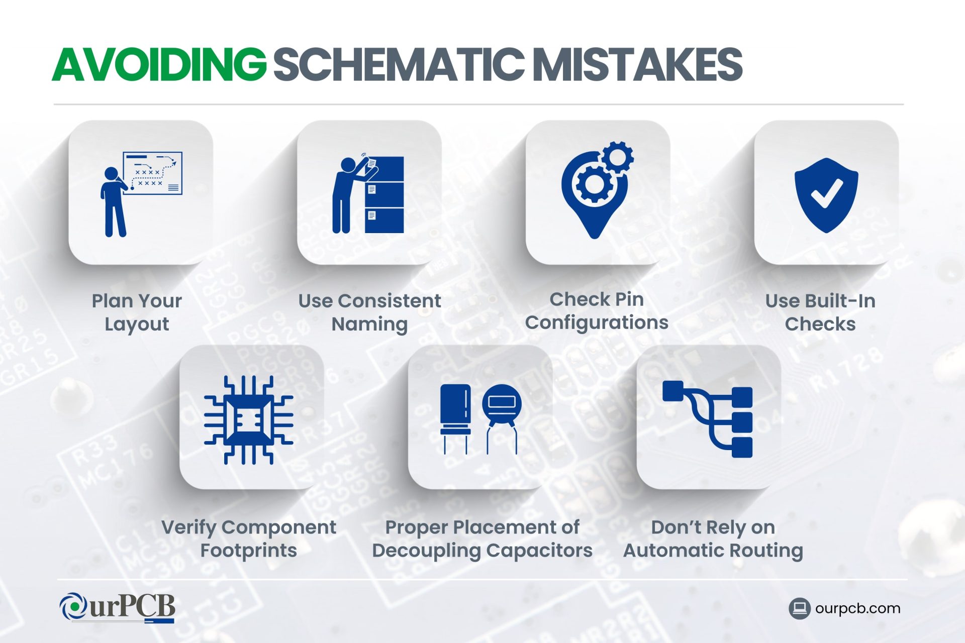 Schematic | Definition of Schematic, Schematic Drawings Explained