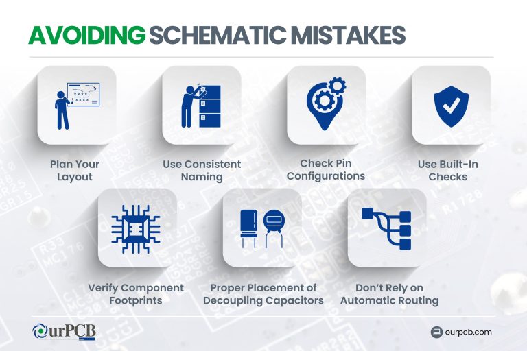 Schematic | Definition of Schematic, Schematic Drawings Explained