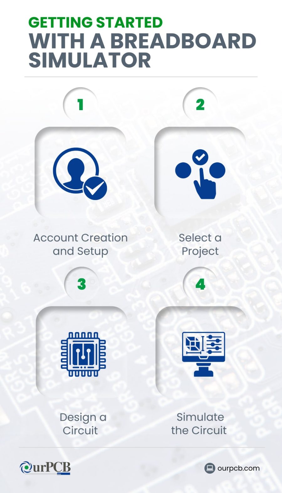 Best Breadboard Simulators for Efficient Circuit Prototyping