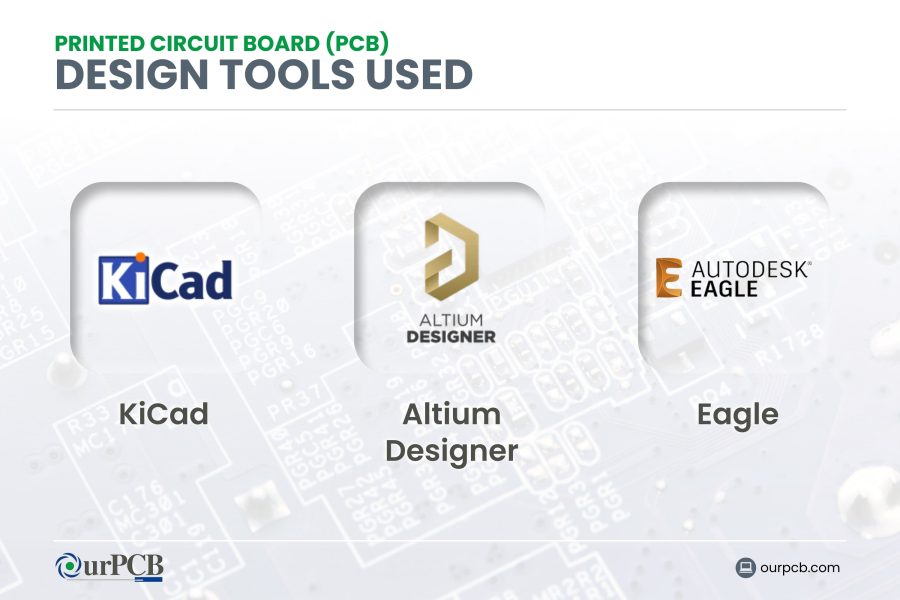 18 PCB Design & Layout Tips and Best Practices