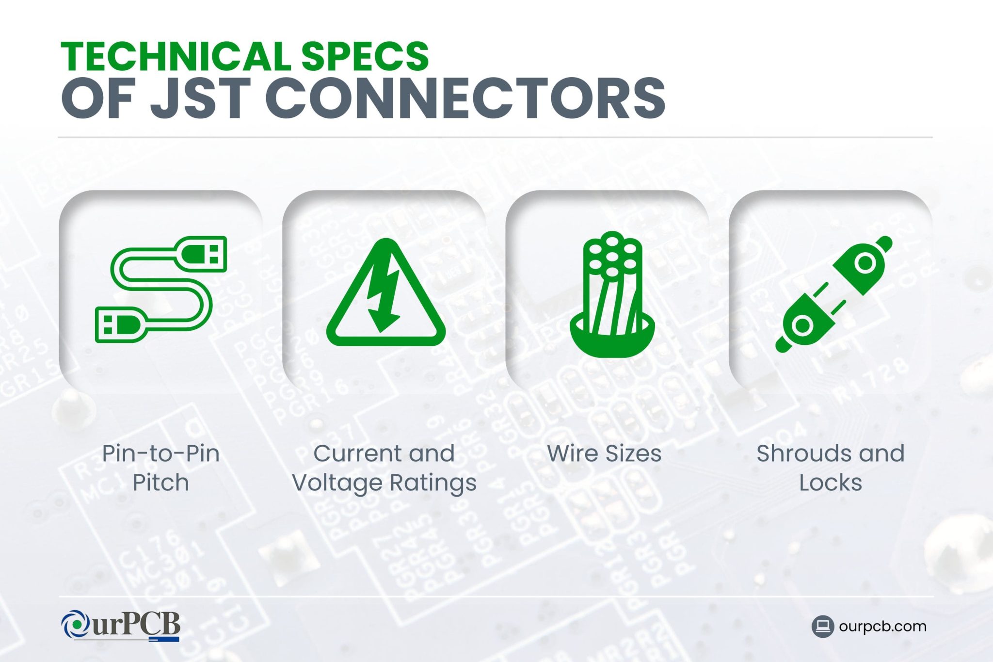 JST Connector | Connectors JST, JST Plug, JST Terminals