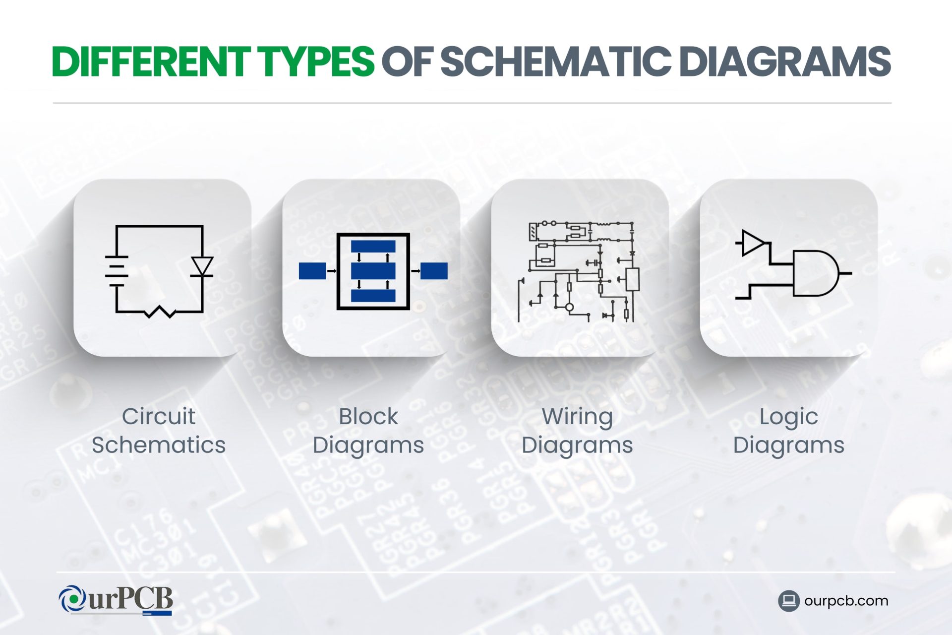 Schematic | Definition of Schematic, Schematic Drawings Explained Schematic | Definition of Schematic, Schematic Drawings Explained