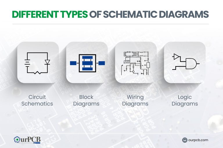 Schematic | Definition of Schematic, Schematic Drawings Explained