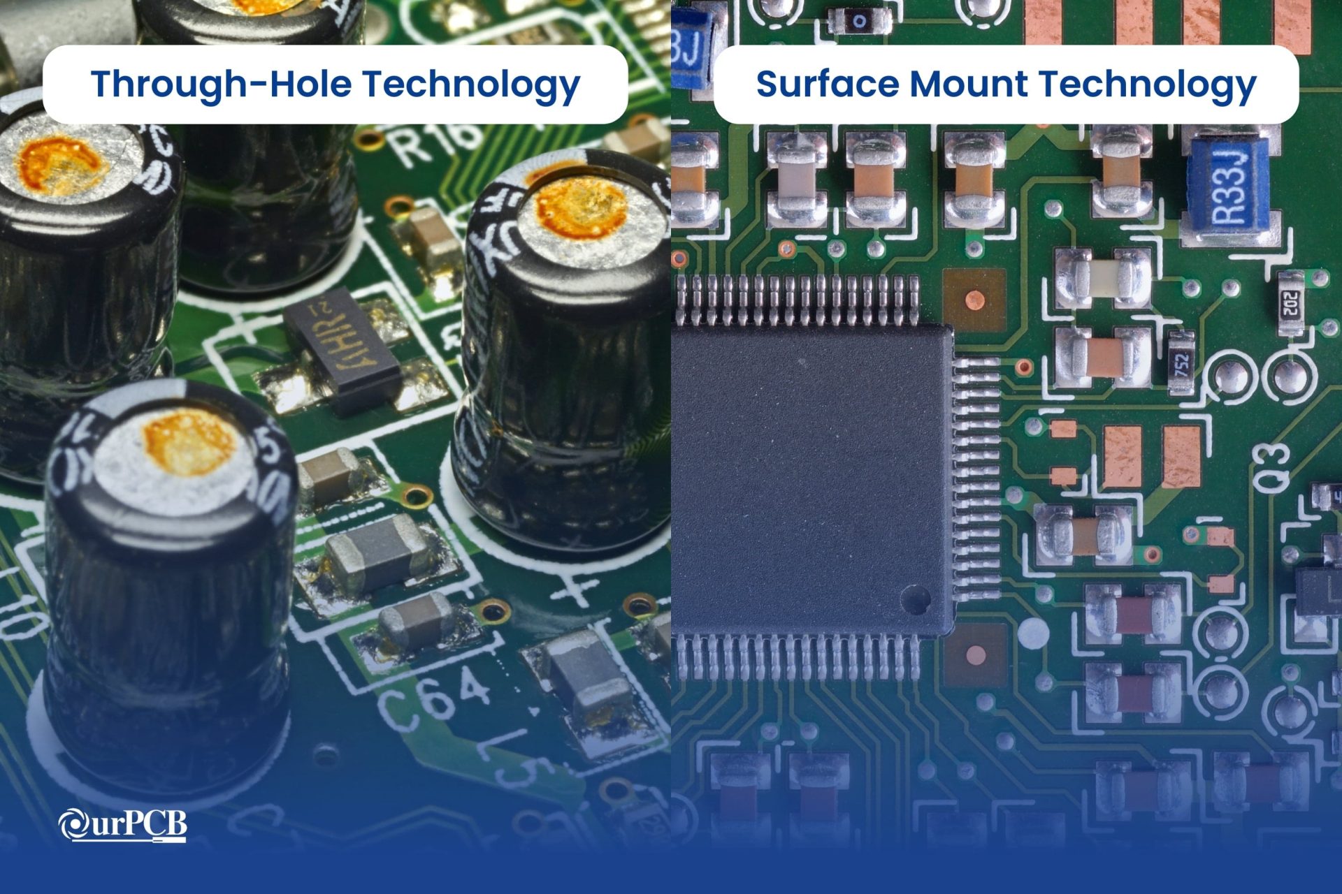 High Volume PCB Assembly Production | Bulk PCB Manufacturing