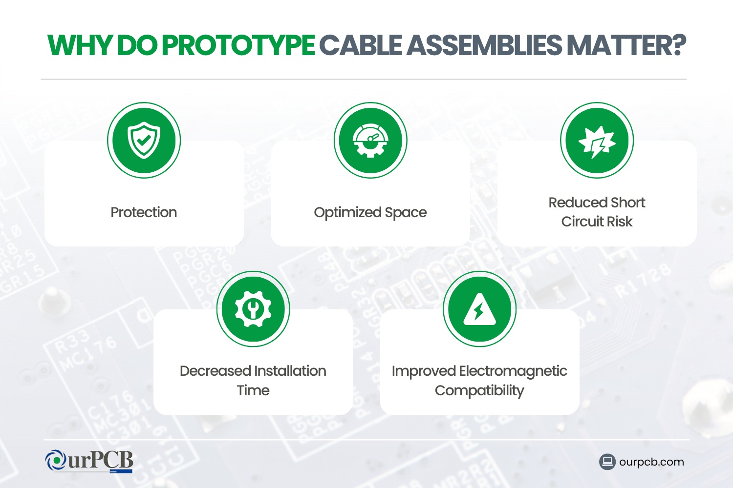 Prototype Cable Assemblies | OurPCB